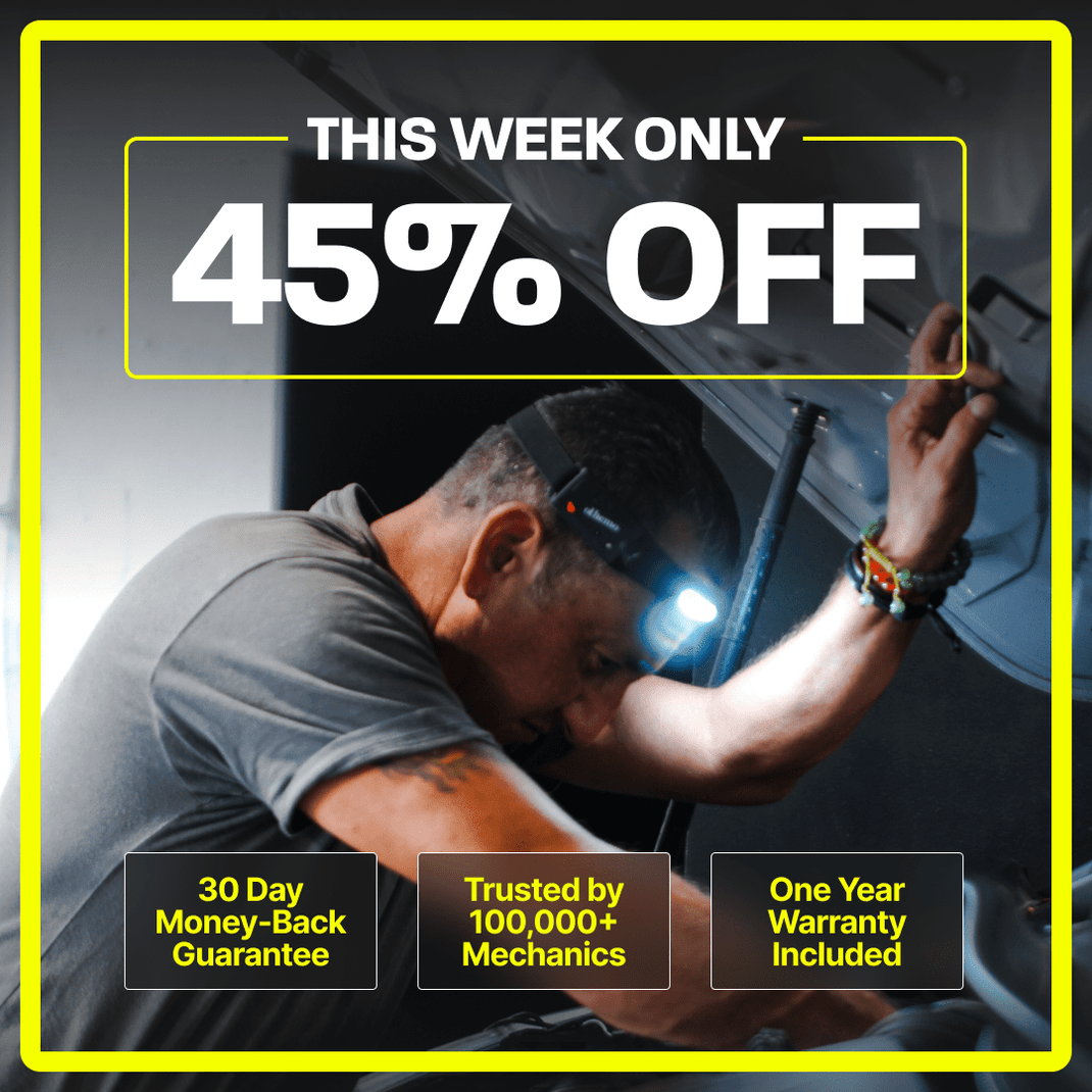 Othemo - #1 LED Headlamp in the World