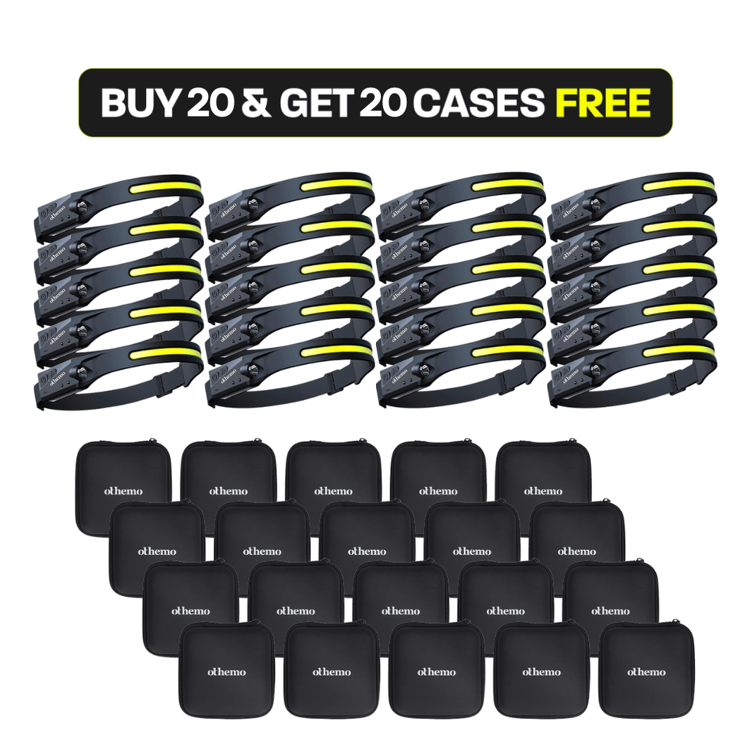 Othemo 230° LED Headlamp | Rechargeable Head Torch | Headlight with ...